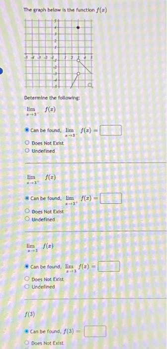 Solved The graph below is the function f(x)Determine lim | Chegg.com