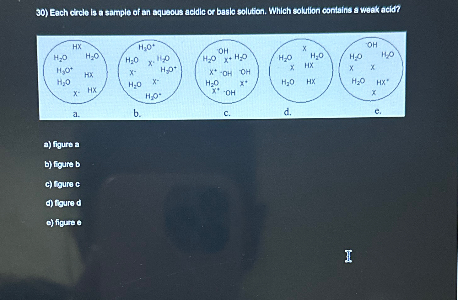 Solved Each circle is a sample of an aqueous acidic or basic | Chegg.com