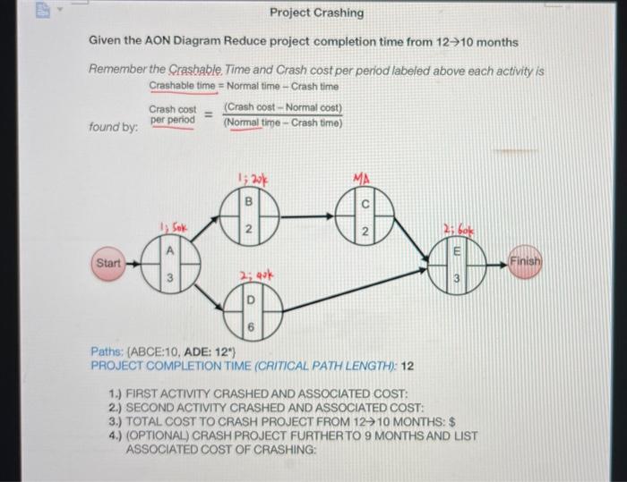 Solved Project Crashing Given the AON Diagram Reduce project | Chegg.com