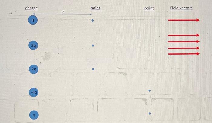 Instructions for slide 8 1. Review the lecture video | Chegg.com