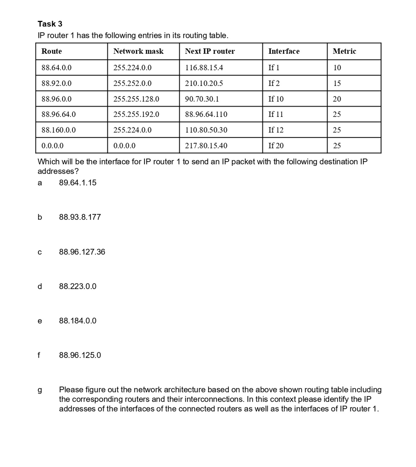 Solved Task 3IP router 1 ﻿has the following entries in its | Chegg.com