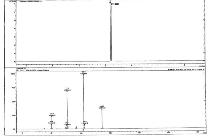 Solved what is the m/z value for the base peak in unknown? | Chegg.com