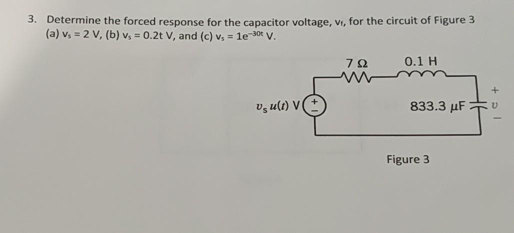 Solved 3. Determine the forced response for the capacitor | Chegg.com