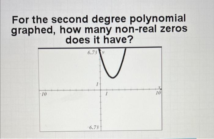 Solved For the second degree polynomial graphed, how many | Chegg.com
