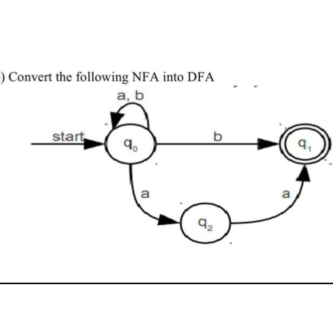 Solved Name of the course: Theory of compilers. Please, a | Chegg.com