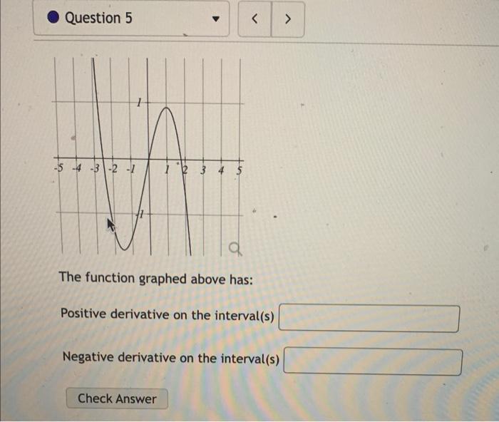 Solved The function graphed above has: Positive derivative | Chegg.com