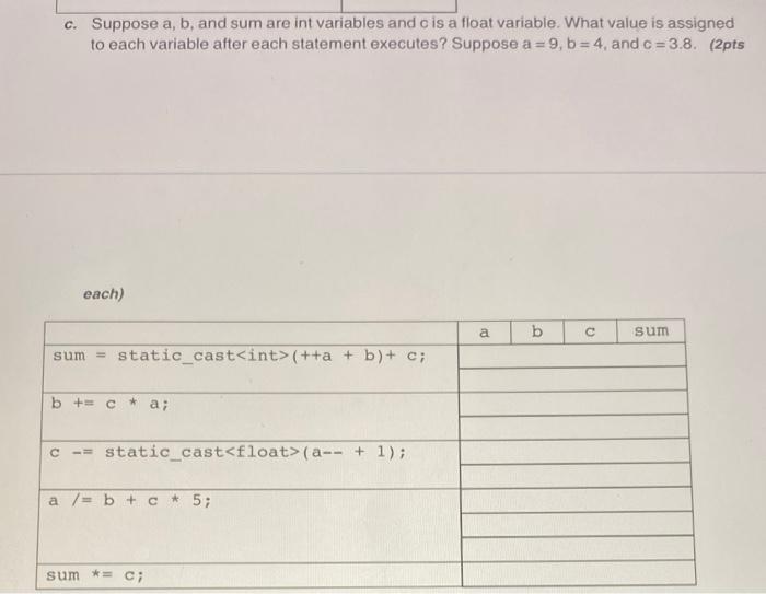 Solved C Suppose A B And Sum Are Int Variables And C Is A 