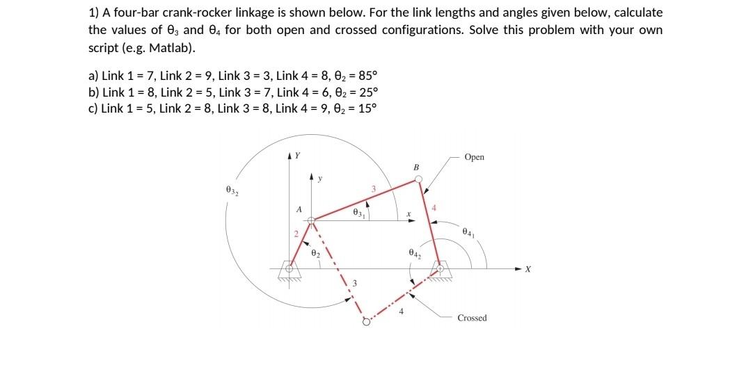 Solved 1) A four-bar crank-rocker linkage is shown below. | Chegg.com