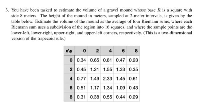 Solved 3. You have been tasked to estimate the volume of a | Chegg.com