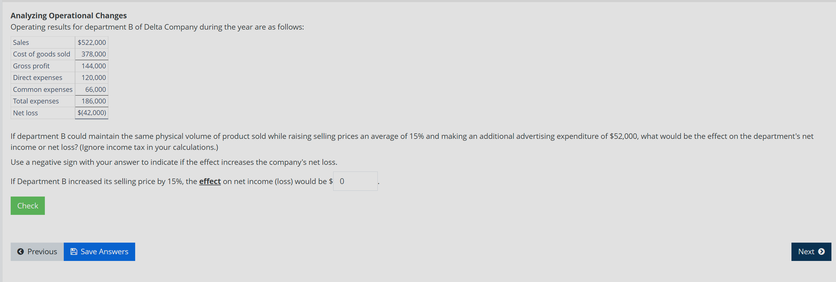 Solved Analyzing Operational ChangesOperating results for | Chegg.com