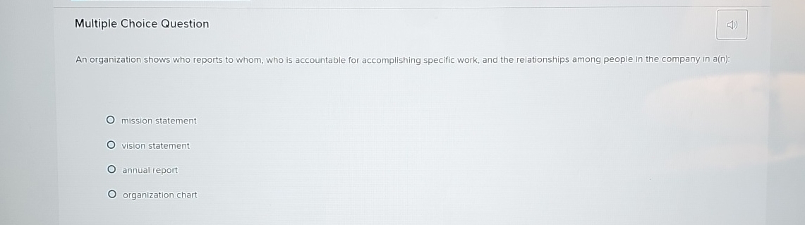 Solved Multiple Choice QuestionAn organization shows who | Chegg.com