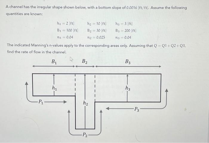 Solved A channel has the irregular shape shown below, with a | Chegg.com