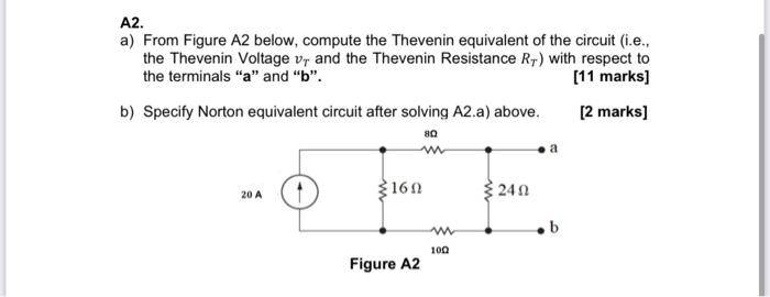 Solved A2. a) From Figure A2 below, compute the Thevenin | Chegg.com