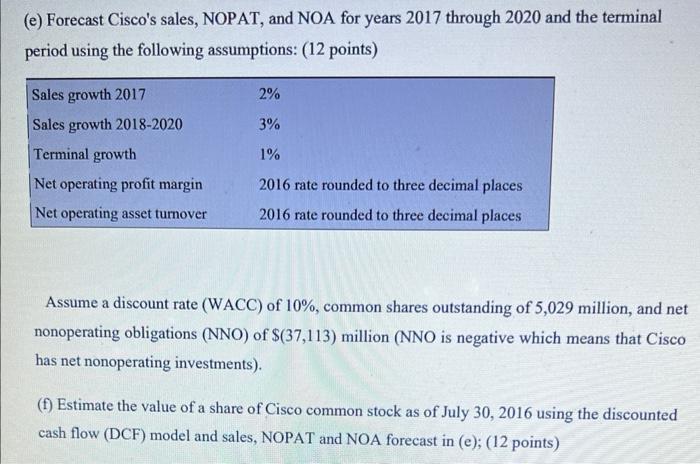 Solved (e) Forecast Cisco's sales, NOPAT, and NOA for years | Chegg.com
