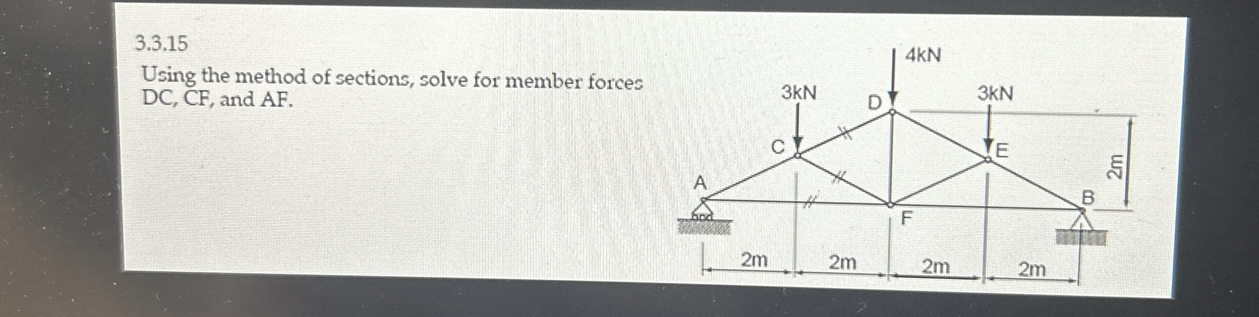3.3.15Using the method of sections, solve for member | Chegg.com