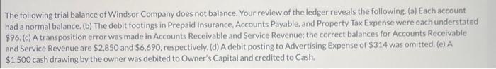 Solved had a normal balance. (b) The debit footings in | Chegg.com
