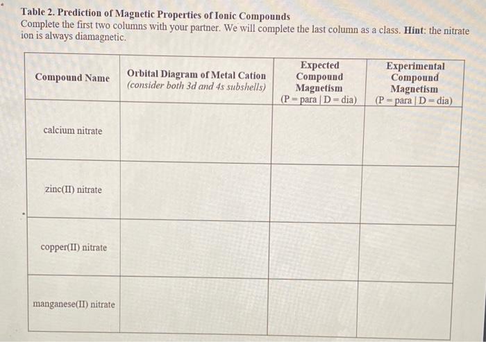 Solved \begin{tabular}{|c|c|c|c|} \hline Species & | Chegg.com