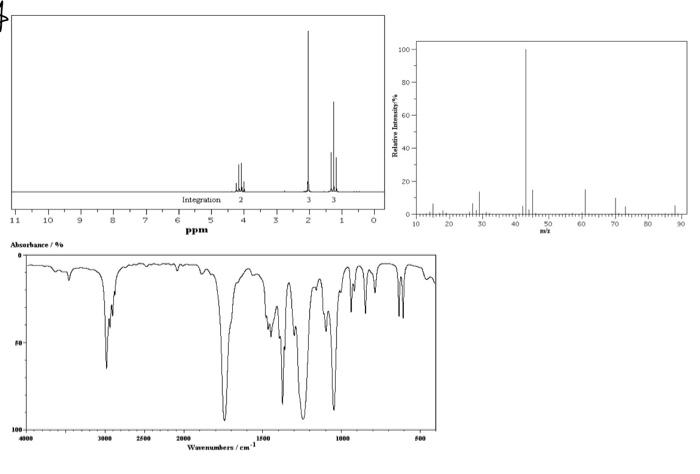 Solved Using the available data, correctly identify each | Chegg.com