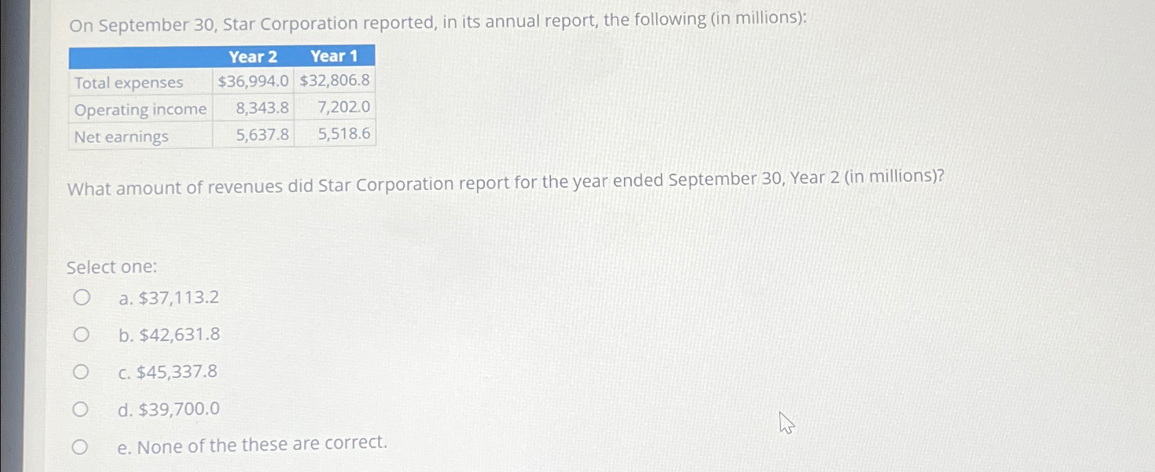 Solved On September 30, ﻿Star Corporation reported, in its | Chegg.com