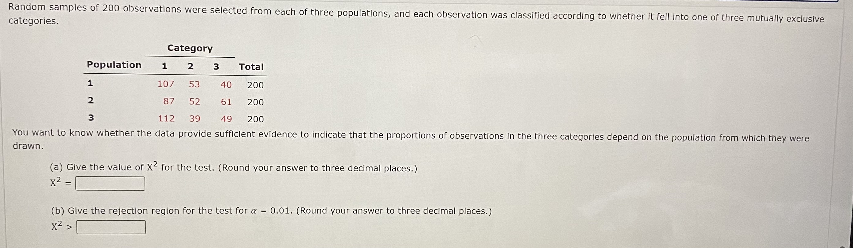 Solved Random samples of 200 ﻿observations were selected | Chegg.com