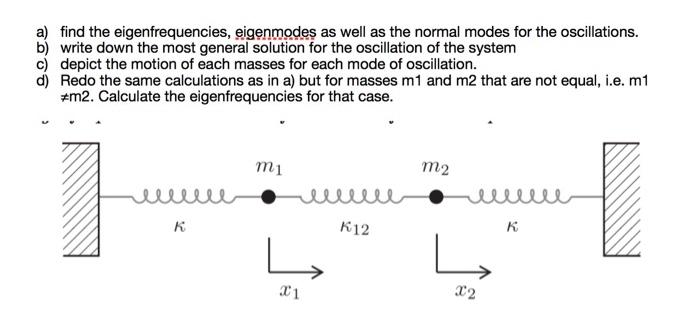 Solved a) find the eigenfrequencies, eigenmodes as well as | Chegg.com