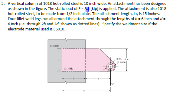 Solved The figure shows a horizontal steel bar of thickness | Chegg.com