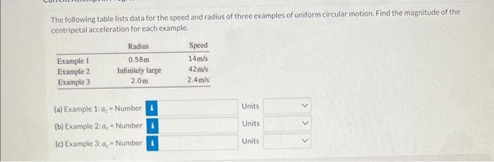Solved The following table lists data for the speed and | Chegg.com