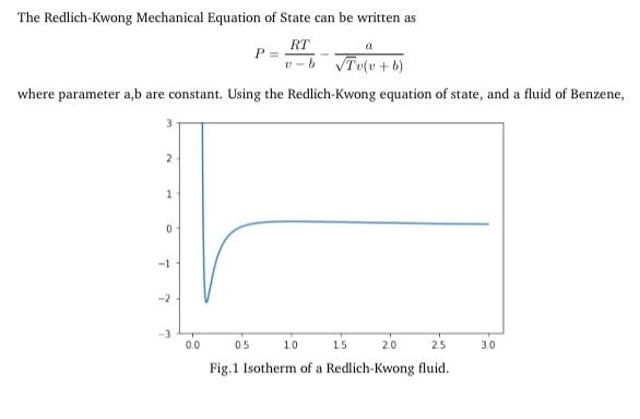 Solved The Redlich-Kwong Mechanical Equation of State can be | Chegg.com