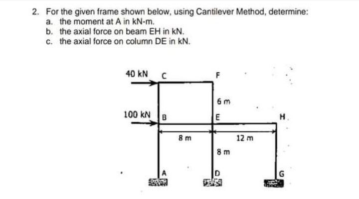 Solved 2. For the given frame shown below, using Cantilever | Chegg.com