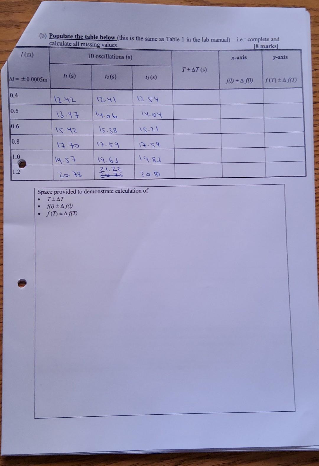 Solved (b) Populate the table below (this is the same as | Chegg.com