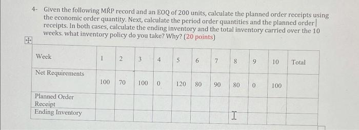 Solved 4. Given the following MRP record and an EOQ of 200 | Chegg.com