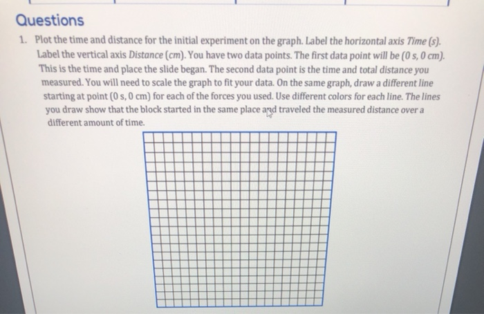 Solved Questions 1. Plot the time and distance for the | Chegg.com