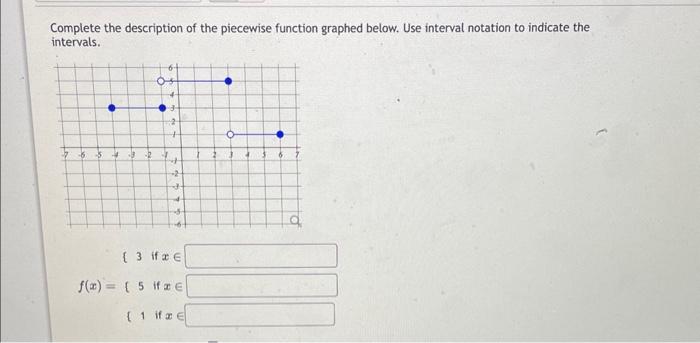 Solved Complete the description of the piecewise function | Chegg.com