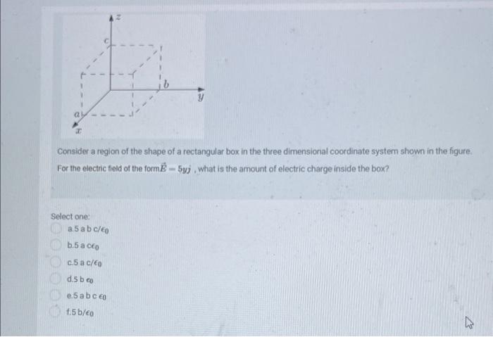 Solved Consider a region of the shape of a rectangular box | Chegg.com