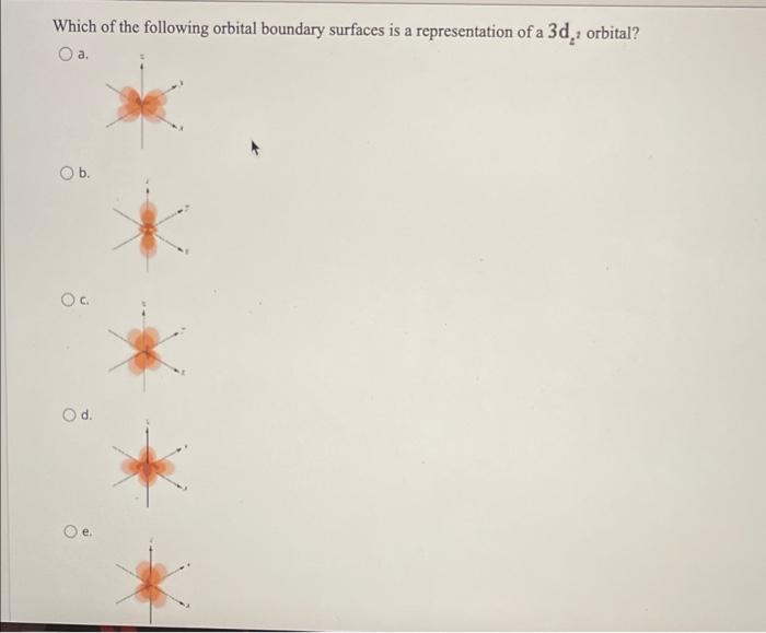Solved Which of the following orbital boundary surfaces is a | Chegg.com