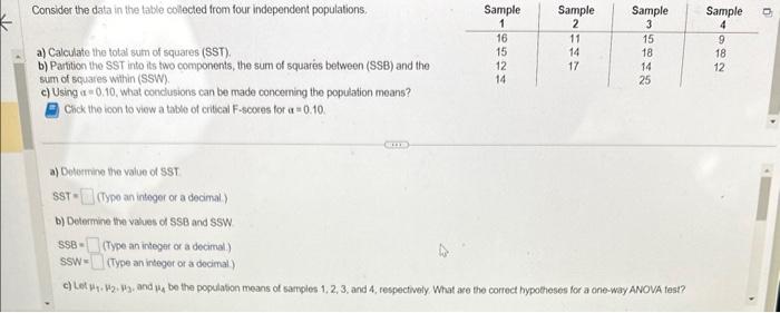 Solved Consider the data in the table collected from four | Chegg.com