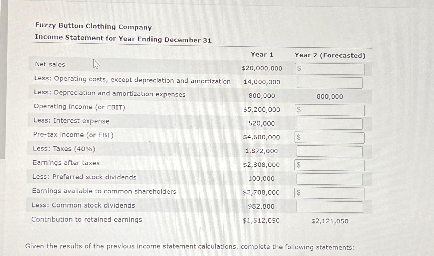 Fuzzy Button Clothing CompanyIncome Statement for | Chegg.com