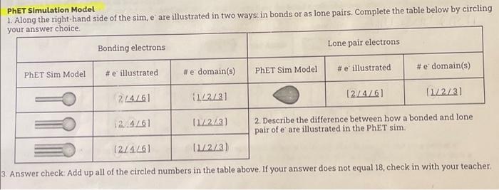 Solved PhET Simulation Model 1. Along the right-hand side of | Chegg.com