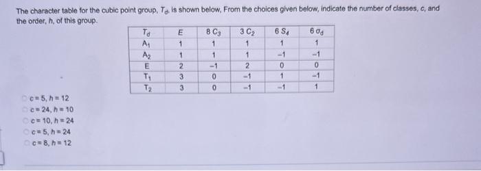The character table for the cubic point group, Td, is | Chegg.com