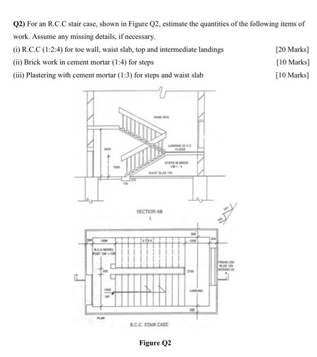 Solved Q2) For an R.C.C stair case, shown in Figure Q2, | Chegg.com