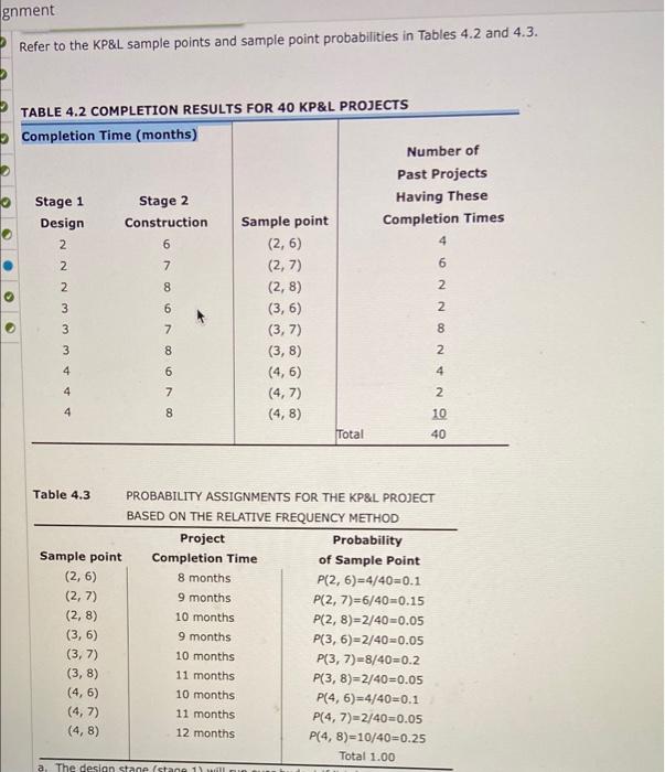 Solved gnment Refer to the KP&L sample points and sample | Chegg.com
