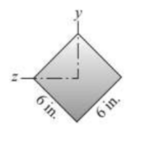 Solved A beam with a square cross section shown carries a | Chegg.com