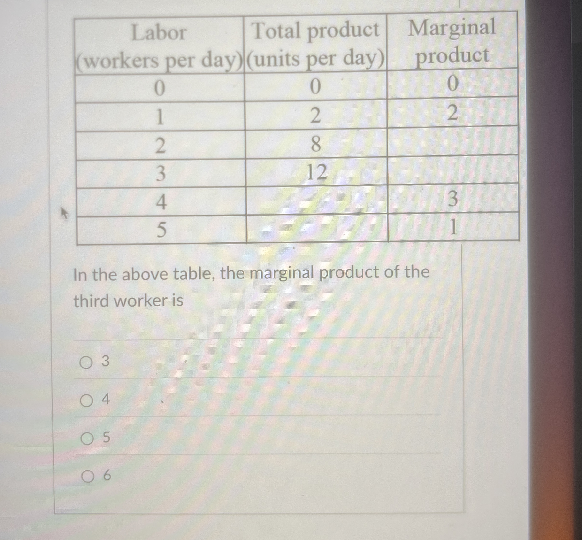 High Quality SOLUTION \table[[\table[[Labor],[(workers per | Chegg.com