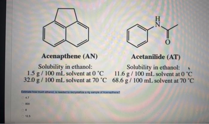 Solved Acenapthene (AN) Acetanilide (AT) Solubility in | Chegg.com