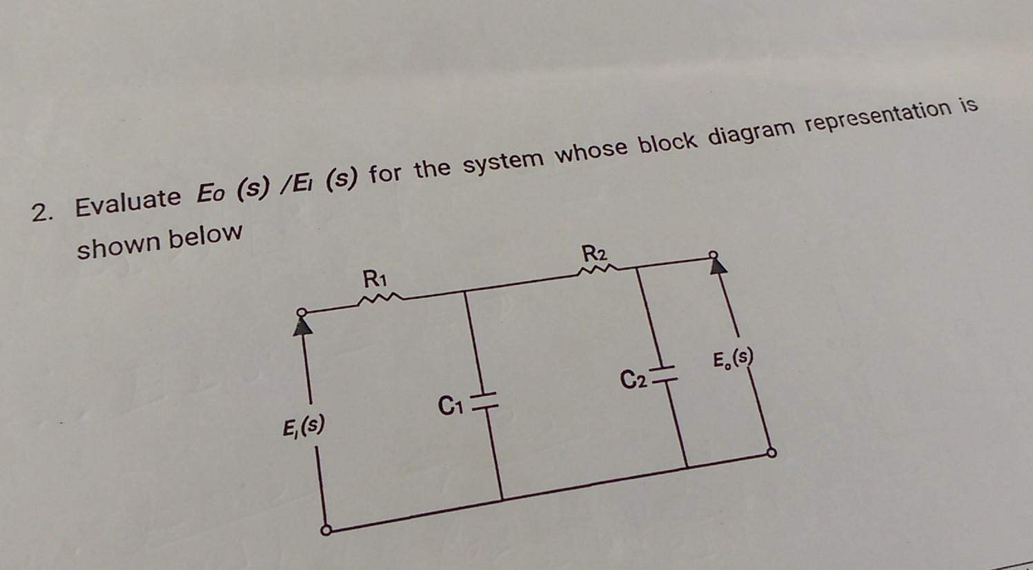 Solved Evaluate Eo (s) / Ei (s) for the system whose block | Chegg.com