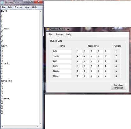 Student Test Scores Form - MUST BE DONE USING AN | Chegg.com