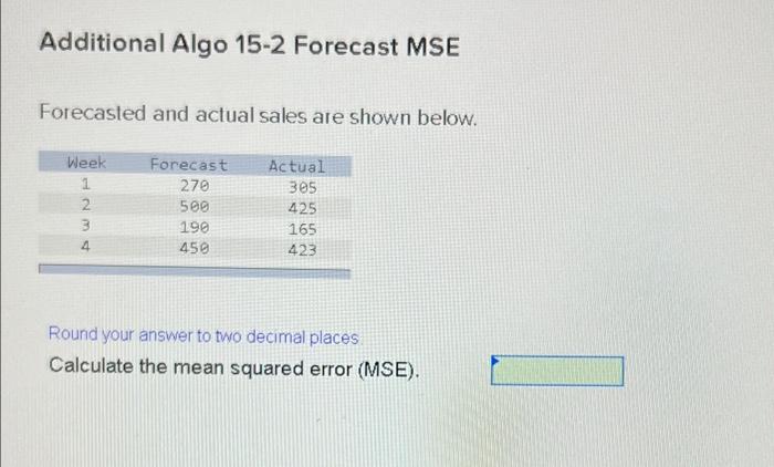 Solved Additional Algo 15-1 Forecast Error Forecasted and | Chegg.com