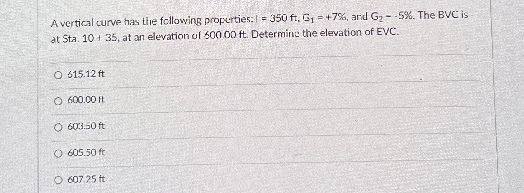 Solved A vertical curve has the following properties: | Chegg.com