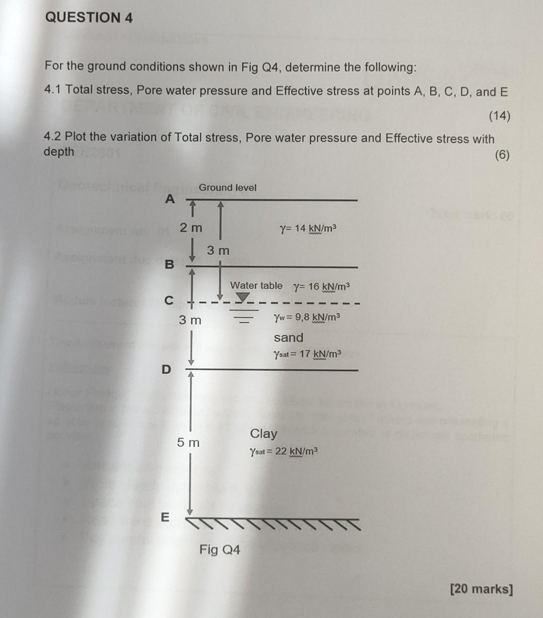 Solved For the ground conditions shown in Fig Q4, determine | Chegg.com