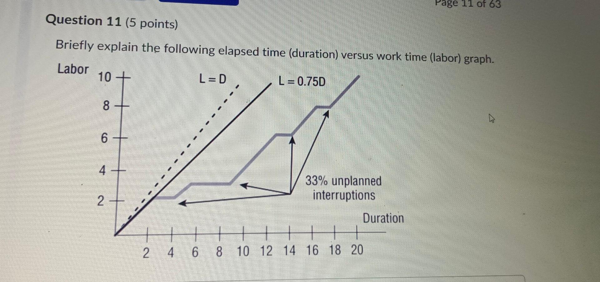 Solved Briefly explain the following elapsed time (duration) | Chegg.com